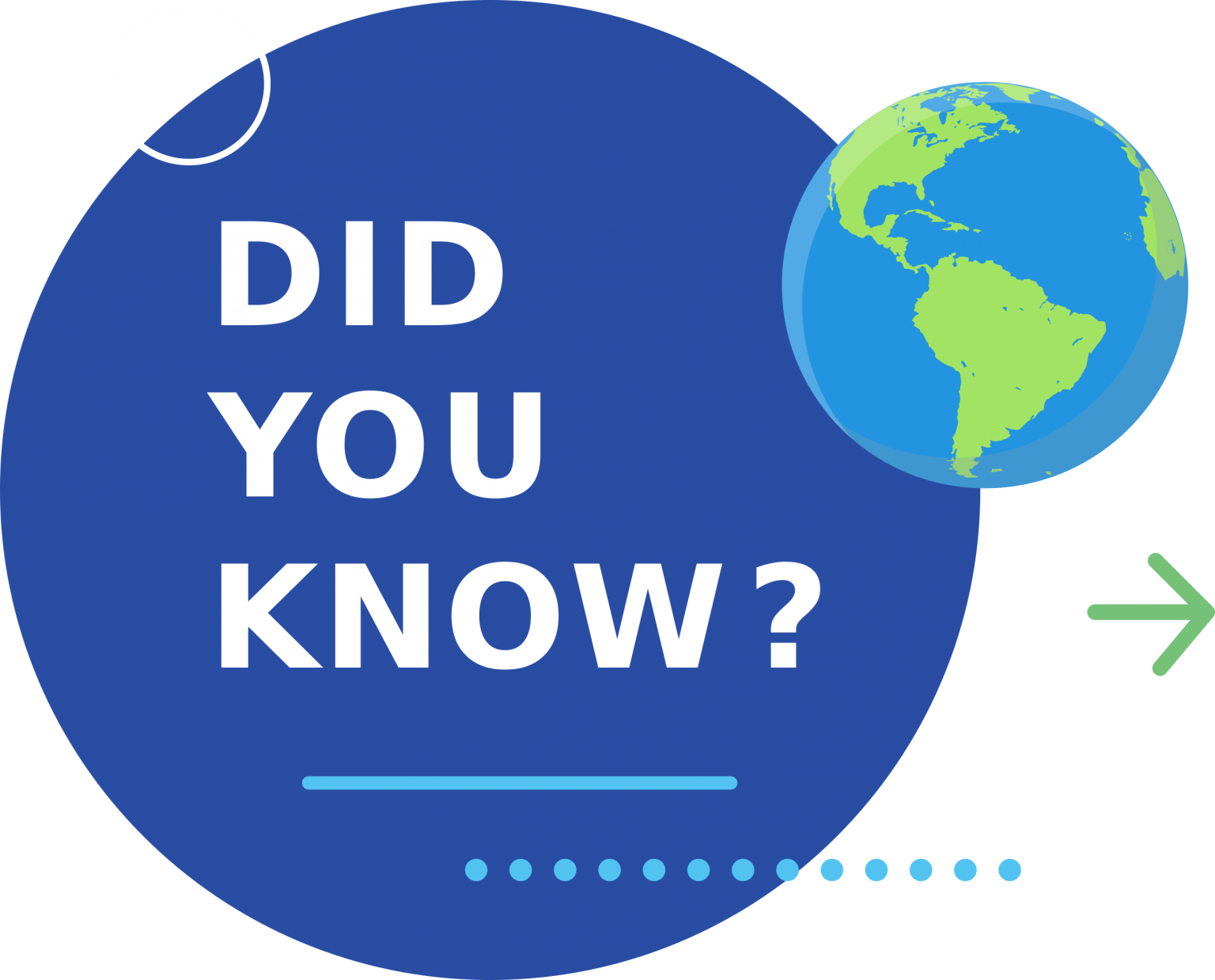 Zelp - Making Real Beef & Dairy Sustainable for Everyone Today