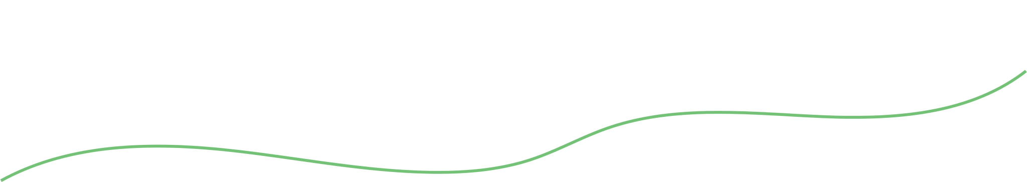 ZELP - Reduce methane emissions while improving animal welfare